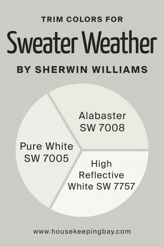 Sweater Weather SW-9548 Paint Color by Sherwin-Williams Sweater Weather SW-9548 Paint Color by Sherwin-Williams