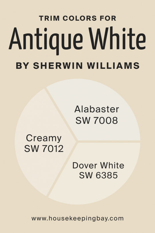 Antique White SW 6119 Paint Color by Sherwin-Williams Antique White SW 6119 Paint Color by Sherwin-Williams