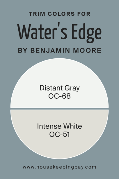Water's Edge 1635 by Benjamin Moore - Housekeepingbay Water's Edge 1635 by Benjamin Moore - Housekeepingbay