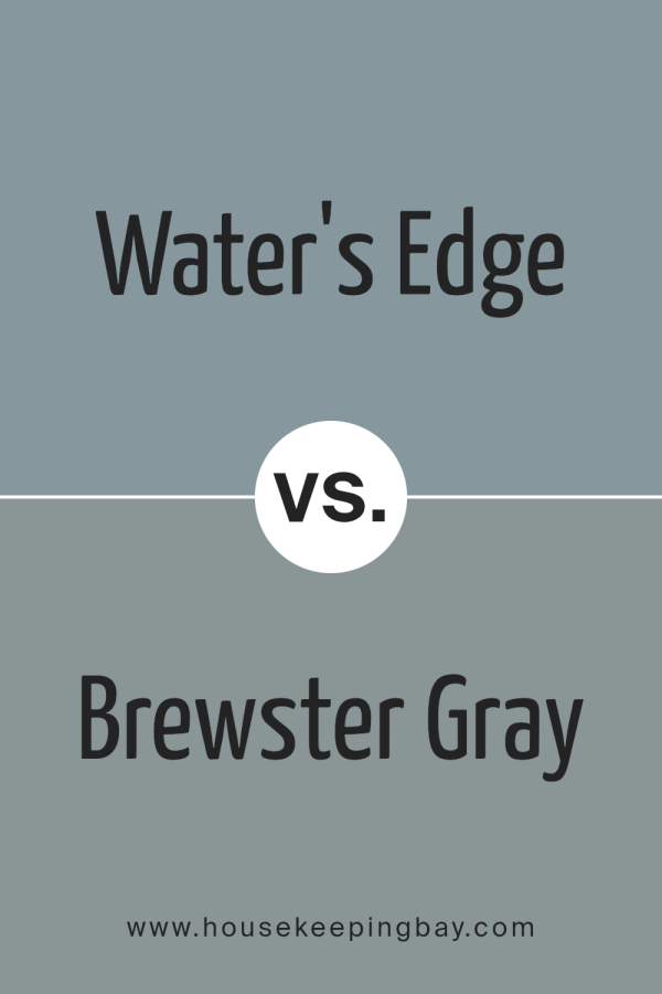 Water's Edge 1635 by Benjamin Moore - Housekeepingbay Water's Edge 1635 by Benjamin Moore - Housekeepingbay